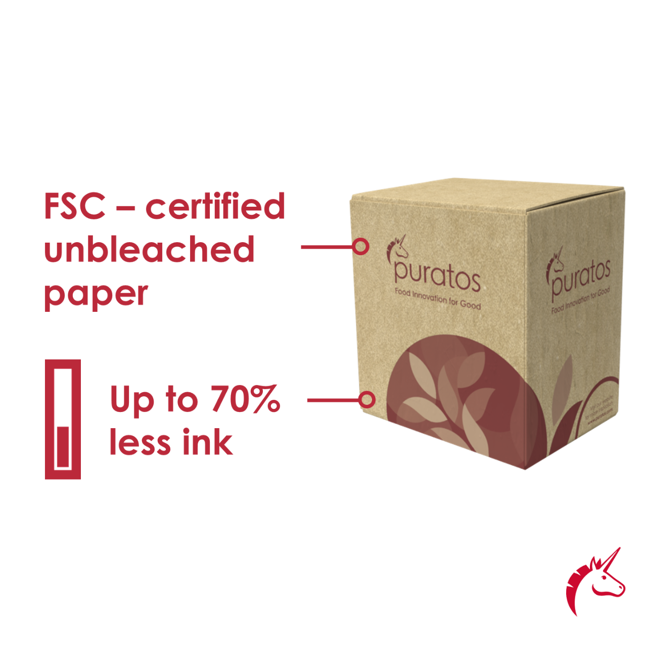 Puratos innovates packaging for a better planet and customer experience ...