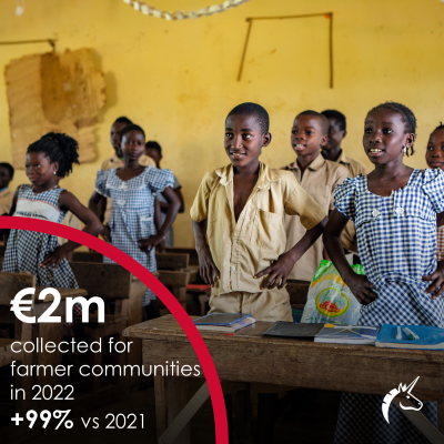 Puratos: Empowering Communities and Preserving Heritage through ...