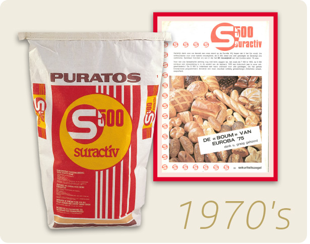 Our History - Puratos